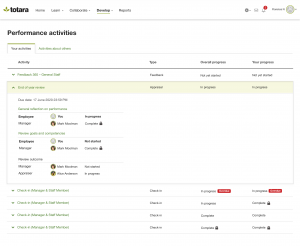 How to Adopt a Continuous Performance Management Process - Innovate Learn